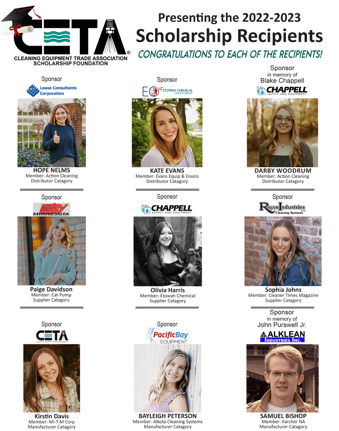 Poster-2022-Scholarship-Winners - CETA